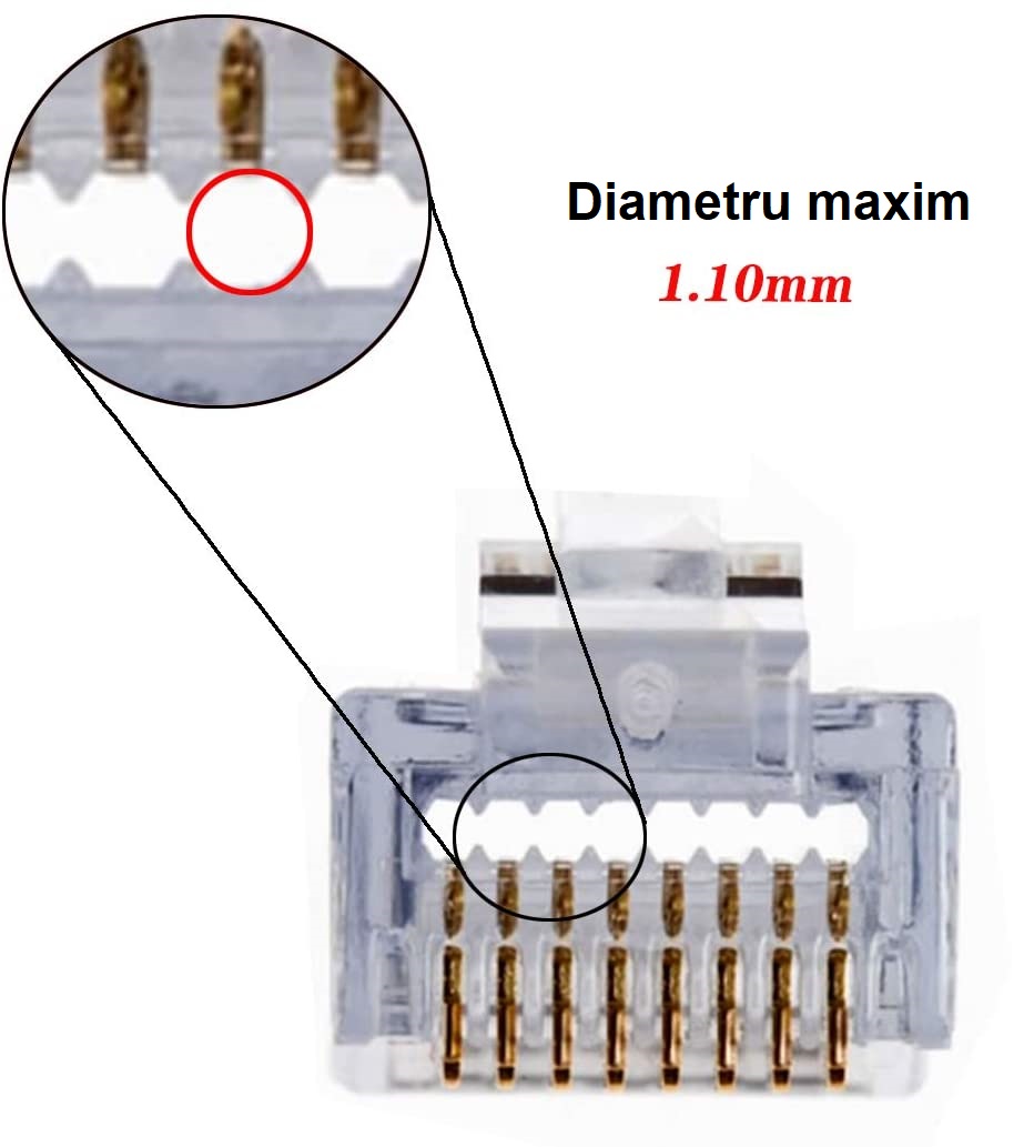 Set 30buc- Mufa UTP RJ45 LanKATT neecranata cat6 (compatibilitate si cu ...