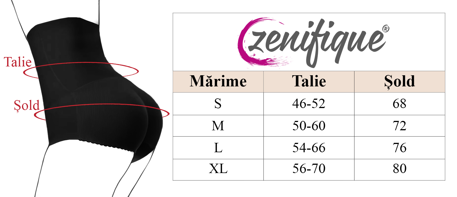 Burtiera modelatoare cu talie inalta, chilot cu push up, material ...