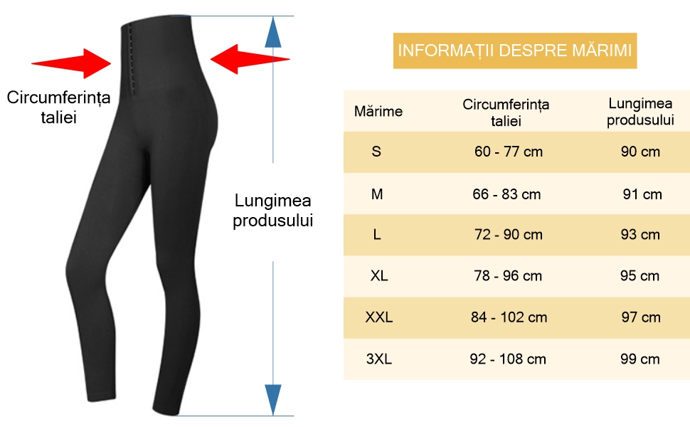 Colanti cu talie inalta si corset modelator, remodelarerea taliei prin ...