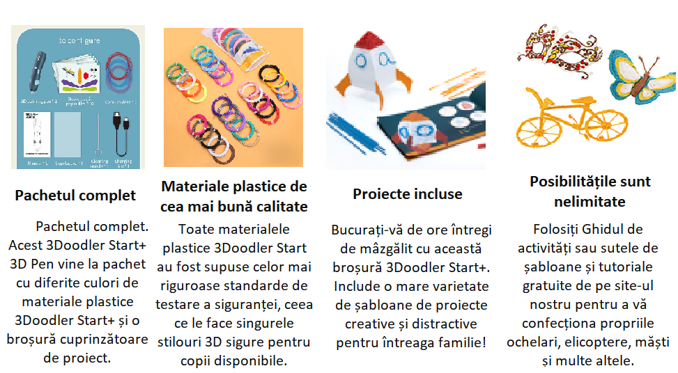 Creion imprimare 3D, Excitat, pix desen grafic, PCL, Albastru - eMAG.ro