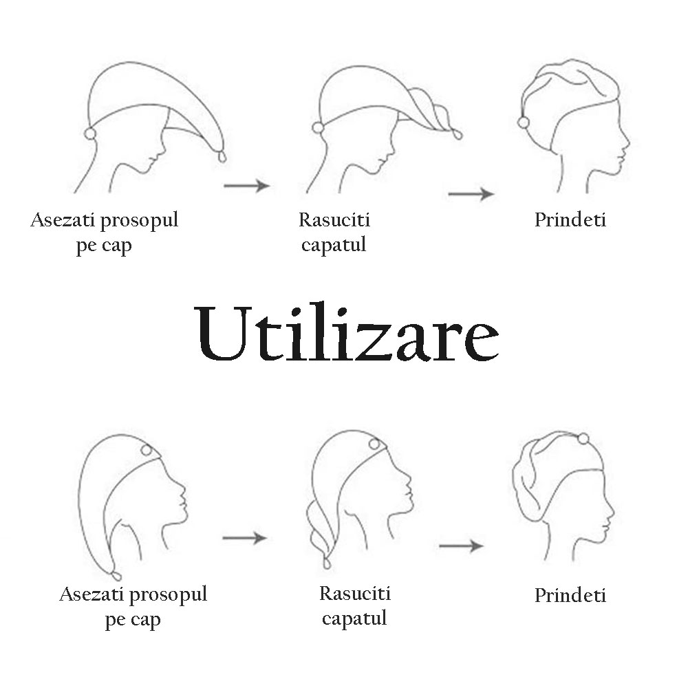 Prosop Turban De Cap SIKS Din Microfibra Pentru Par Lung, Uscare Rapida ...