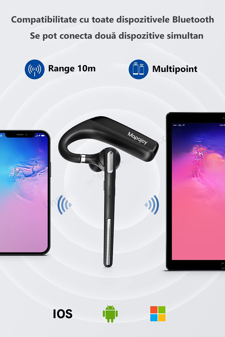 Casca Bluetooth Wireless Mapajoy, Bluetooth 5.0, Autonomie 100h, Sunet ...