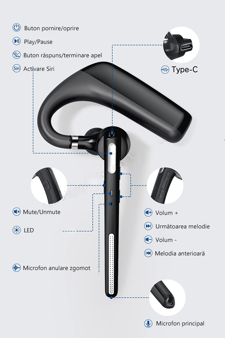 Casca Bluetooth Wireless Mapajoy, Bluetooth 5.0, Autonomie 100h, Sunet ...