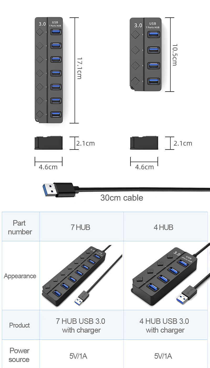 Hub USB 3.0, 4 in 1, comutator independent, HUB USB 4 porturi ...