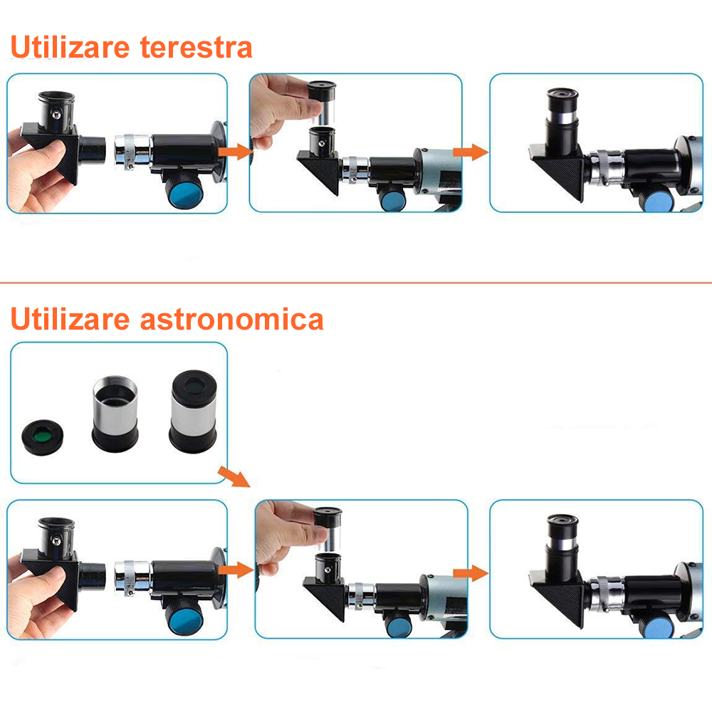 Telescop Portabil Astronomic EDAR pentru Incepatori, Distanta Focala ...