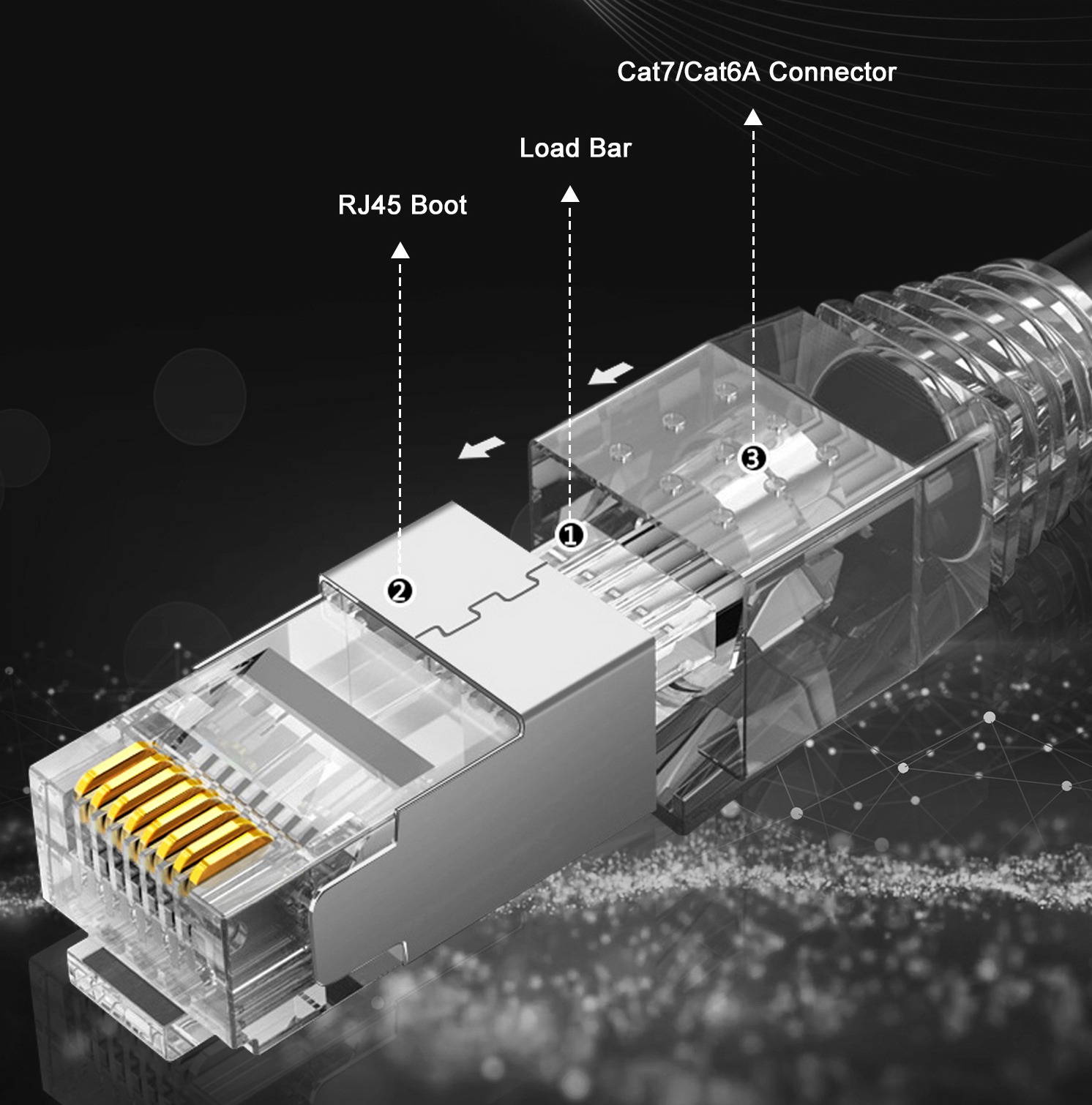 Set 10buc - Mufa RJ45 ecranata pentru cabluri CAT6 CAT6A CAT7 cu fire ...