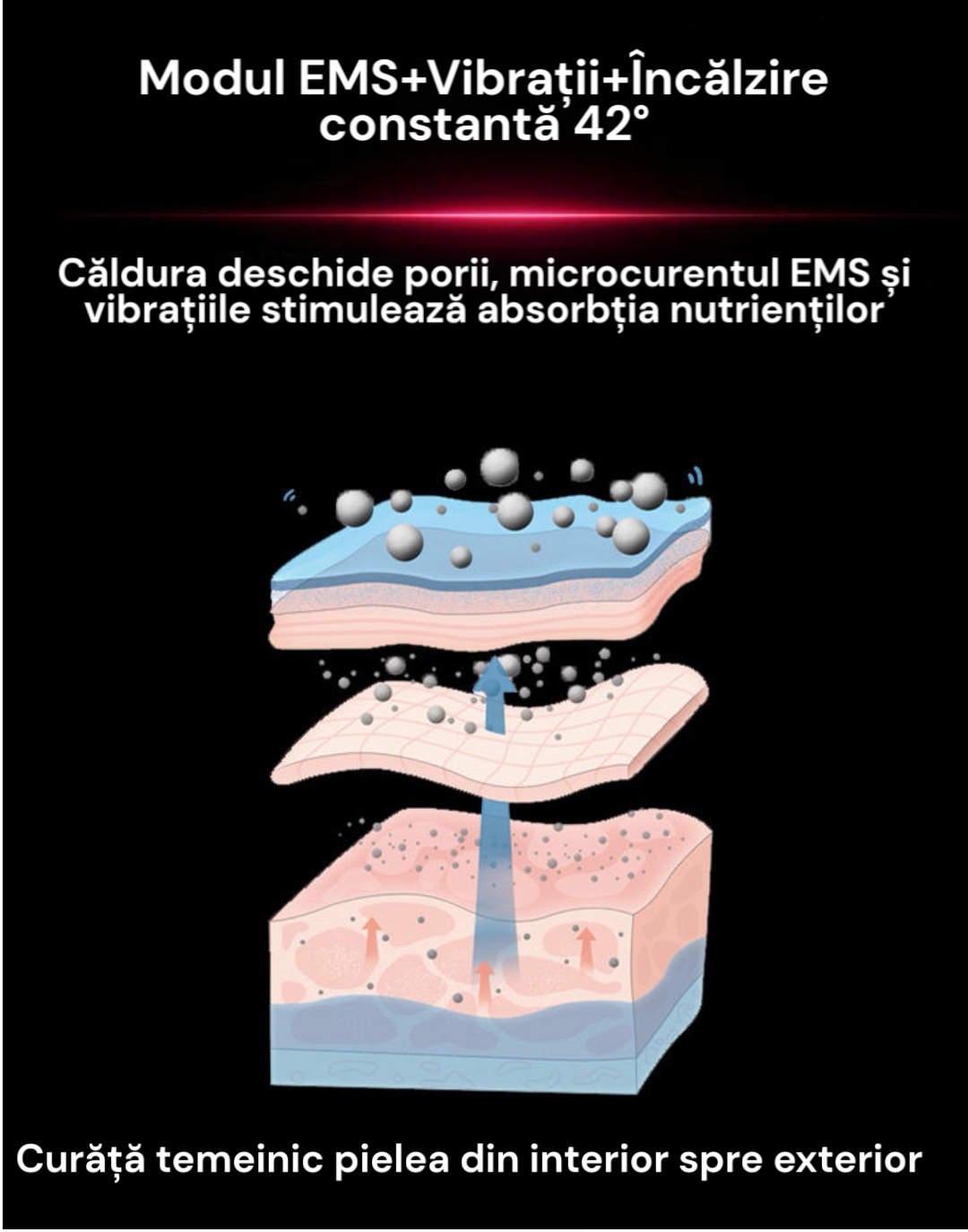 Aparat infrumusetare pentru lifting, drenaj limfatic, estompare riduri ...