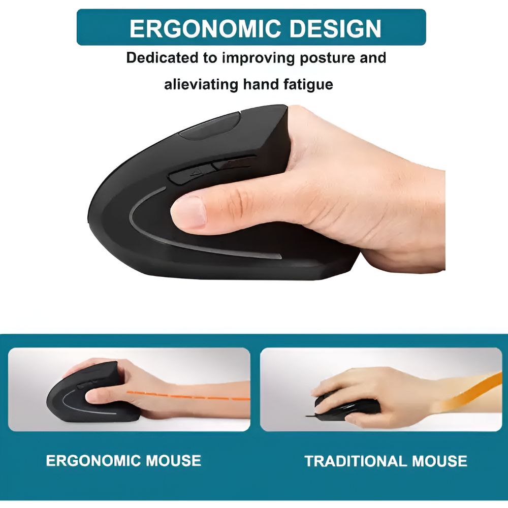 Mouse Vertical, Ergonomic, Wireless 2.4G, Profesional Optic, 800/1200 ...