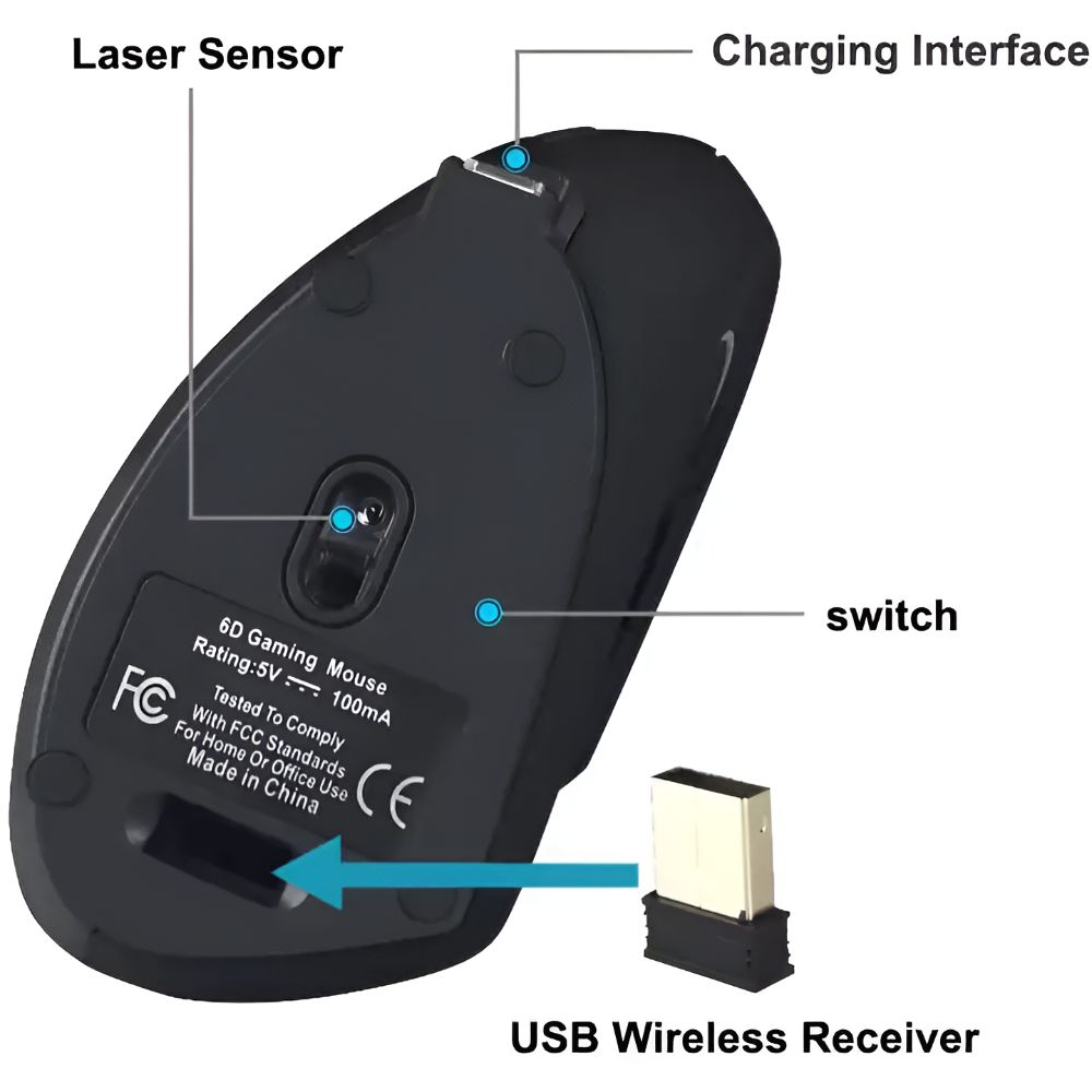 Mouse Vertical, Ergonomic, Wireless 2.4G, Profesional Optic, 800/1200 ...