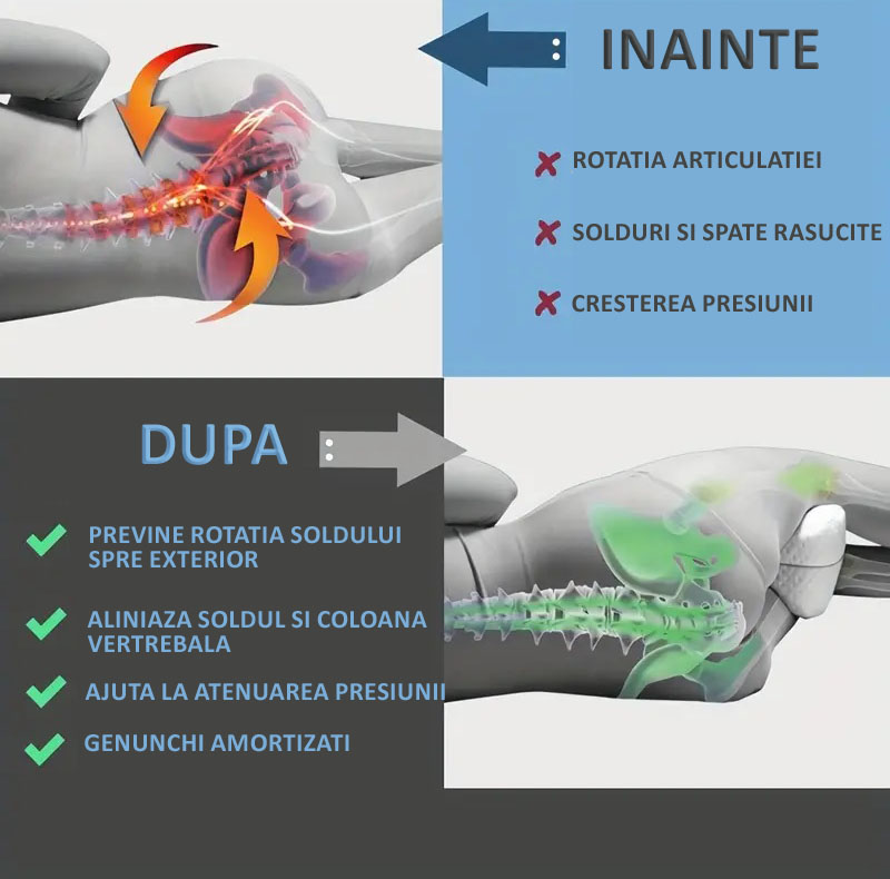 Perna ortopedica din spuma cu memorie pentru genunchi NEXTLY, reduce ...