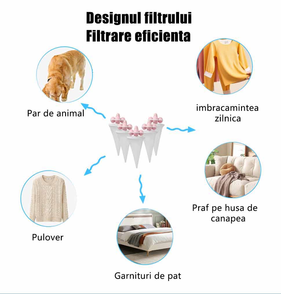 Set 5 Filtru scame sau par pentru masina de spala, 9.5*4cm, Indepartati ...