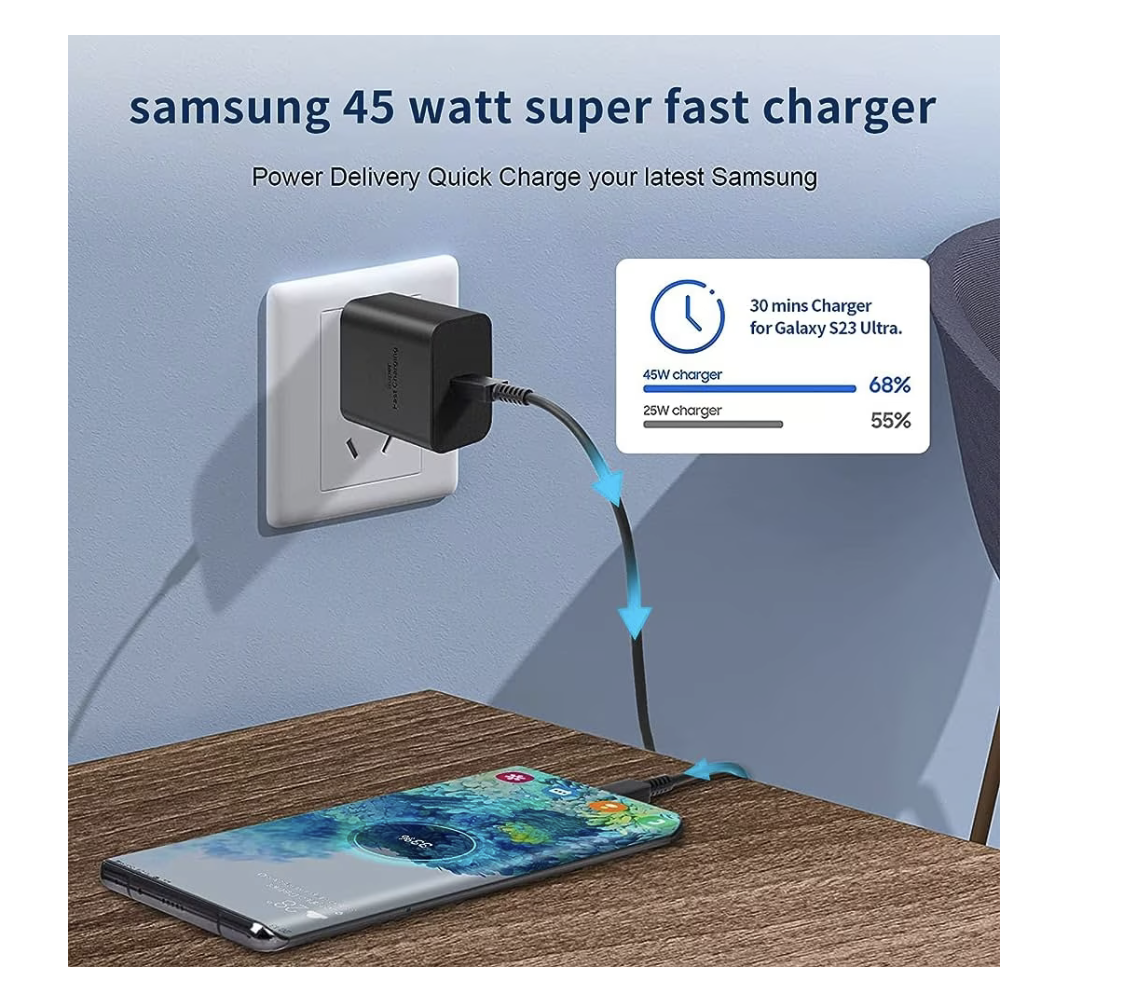 Incarcator Super Fast Travel Charger, 45W, T4510, USB-C, pentru samsung ...