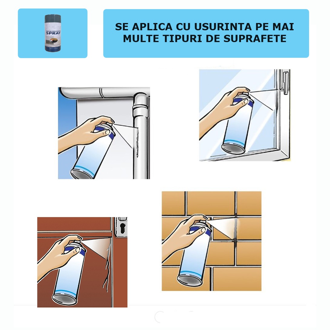 Spray De Etansare EDAR, Impermeabil, Hidroizolatie, Protectie De Lunga ...
