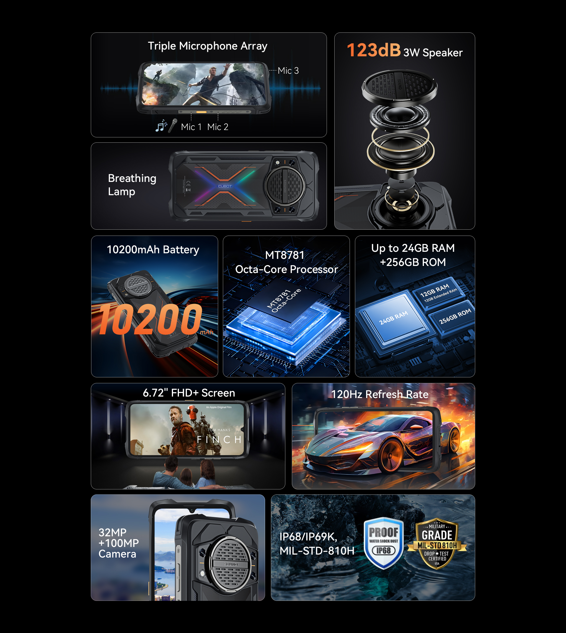 Telefon Mobil Cubot KING KONG Power 3, Dual SIM 4G Android 14,12GB ...