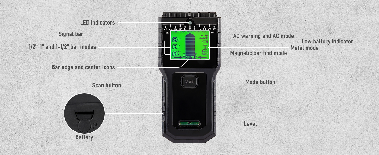 Detector de cabluri electrice 7-in-1，SHIJOOE®，Calibrare Automata ...